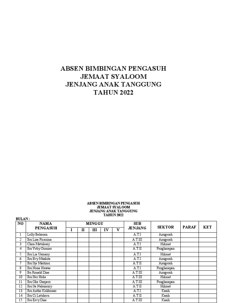 Absen Bimbingan Pengasuh 2022 | PDF
