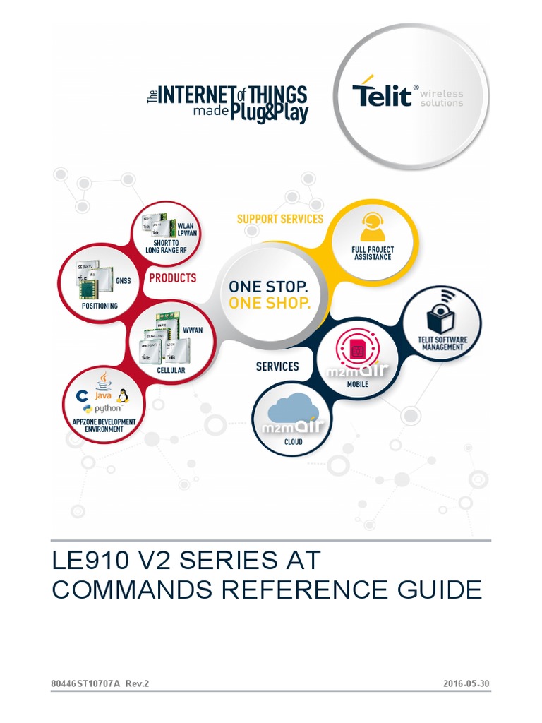 LE910NA1 Telit LE910 V2 Series at Commands Reference Guide r2 | PDF | Quality Of Service ...