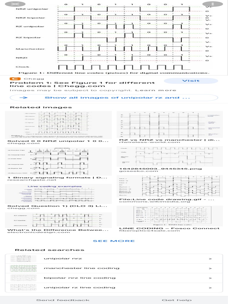 Unipolar RZ and NRZ Waveform - Google Search | PDF
