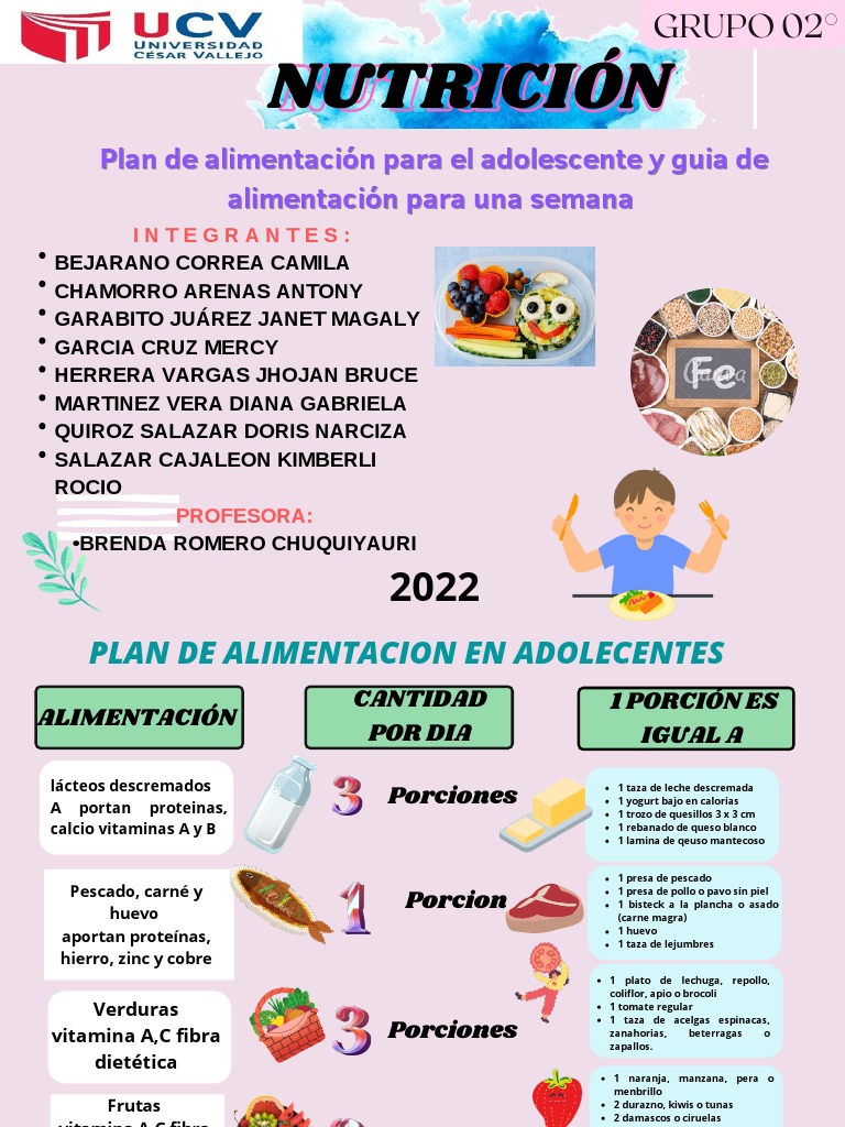 Alimentación Saludable para Adolescentes | PDF | Alimentos | Cocina