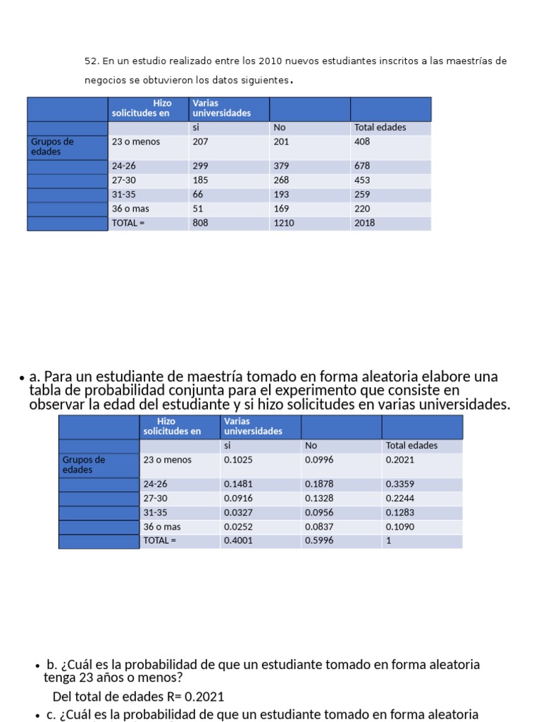 Probabilidad Ejercicios 52 Al 56 | PDF | Publicidad | Probabilidad