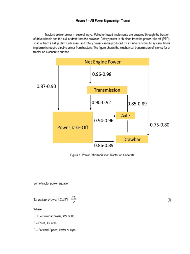 Module 4 AB Power Tractor | PDF