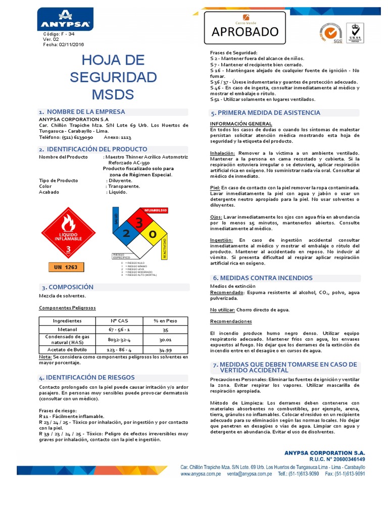 Thinner - Acrilico - Automotriz - Reforzado - Ac-350 - Anypsa Maestro ...