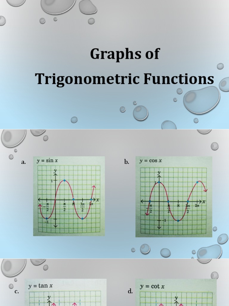 Limits of Trigonometric Functions | PDF | Trigonometric Functions ...