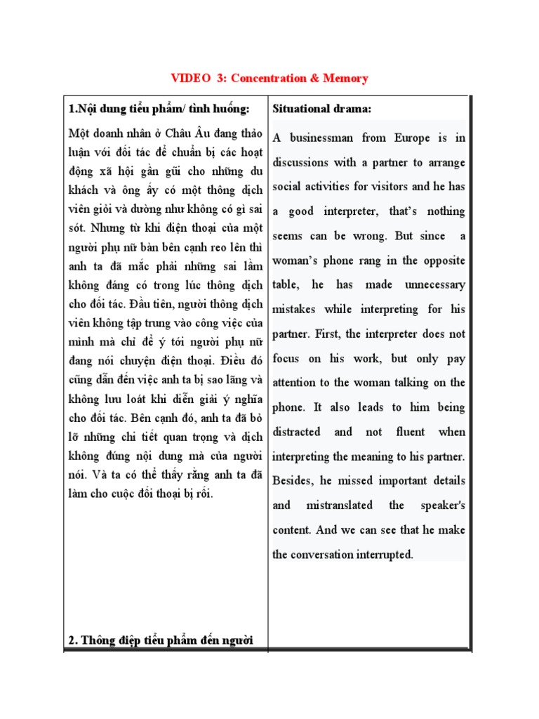 Video 3 Concentration & Memory | PDF