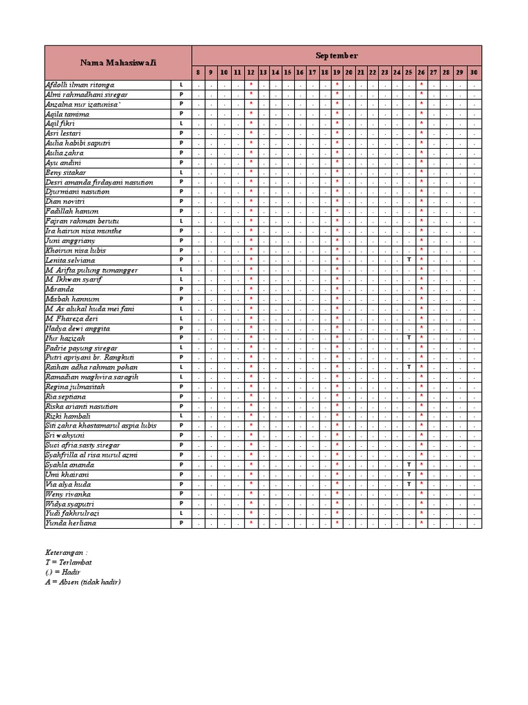 Student Attendance Record Sept-Oct | PDF
