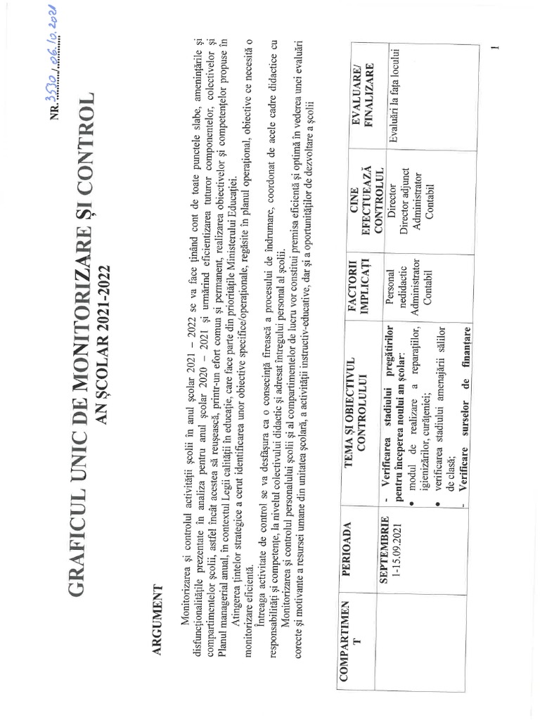 Grafic de Monitorizare Si Control | PDF