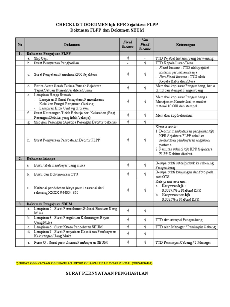 Checklist Dokumen FLPP & SBUM Tahun 2021 | PDF