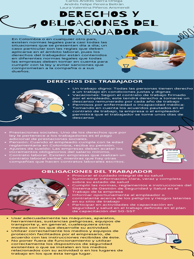 Actividad 5 - Infografia Derechos y Obligaciones de Un Trabajador | PDF ... Actividad 5 - Infografia Derechos y Obligaciones de Un Trabajador | PDF ...