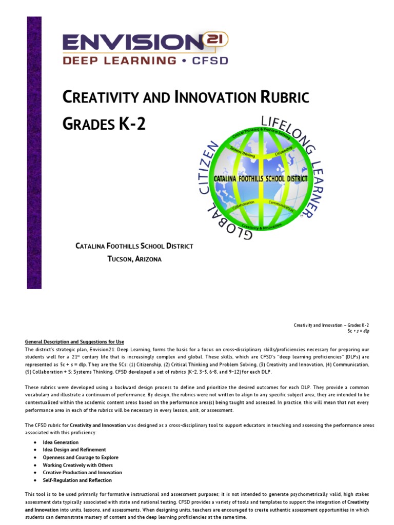 K-12 Creativity-Innovation 2018 | PDF | Creativity | Mindset