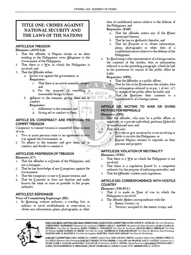 RPC Summary of Elements | PDF | Forgery | Crimes