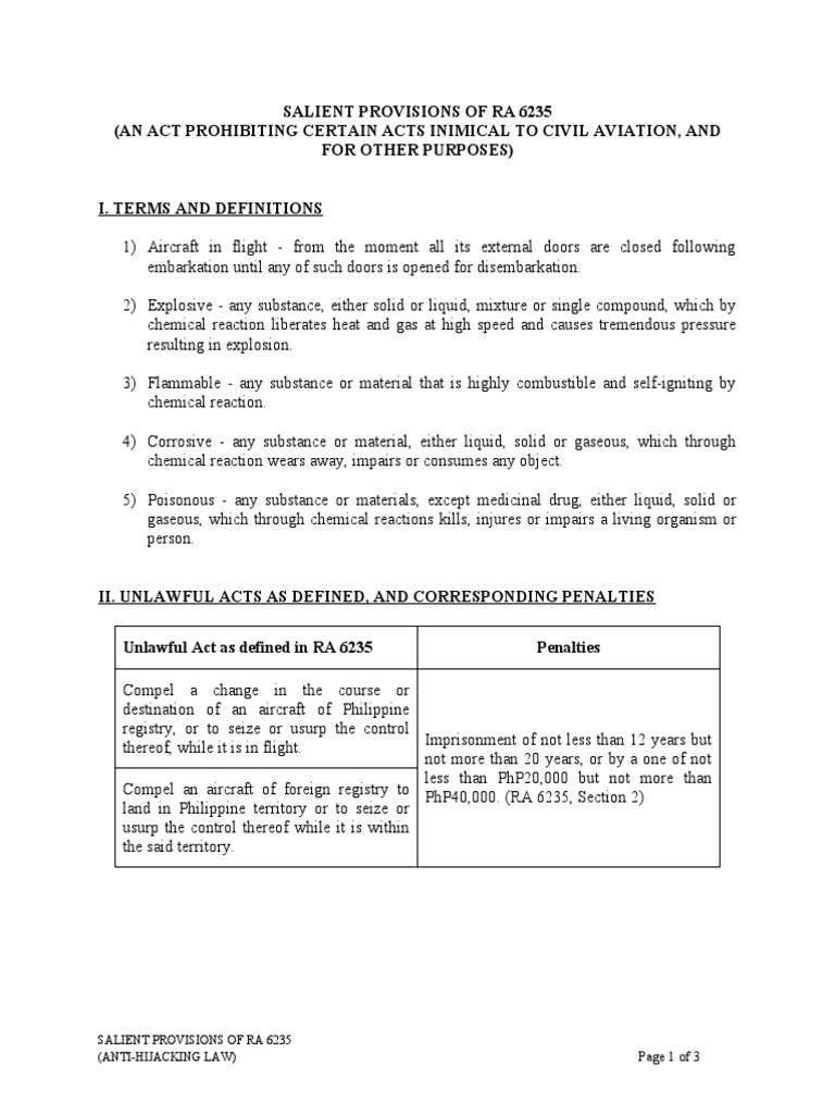 Salient Provisions of Ra 6235 | PDF | Chemical Substances | Fine (Penalty)