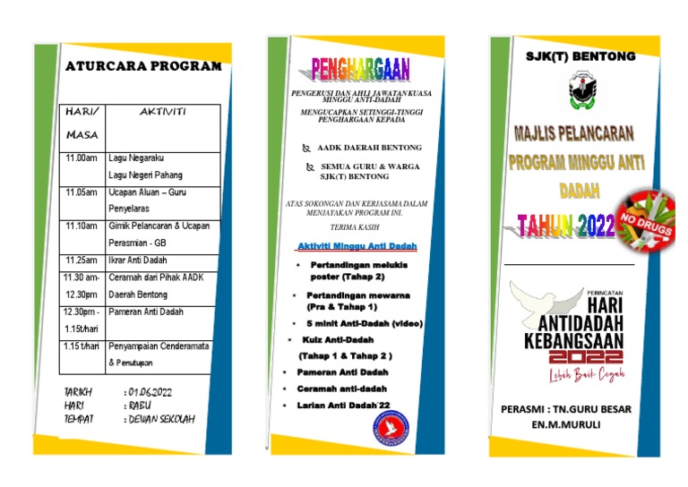 Aturcara Program | PDF