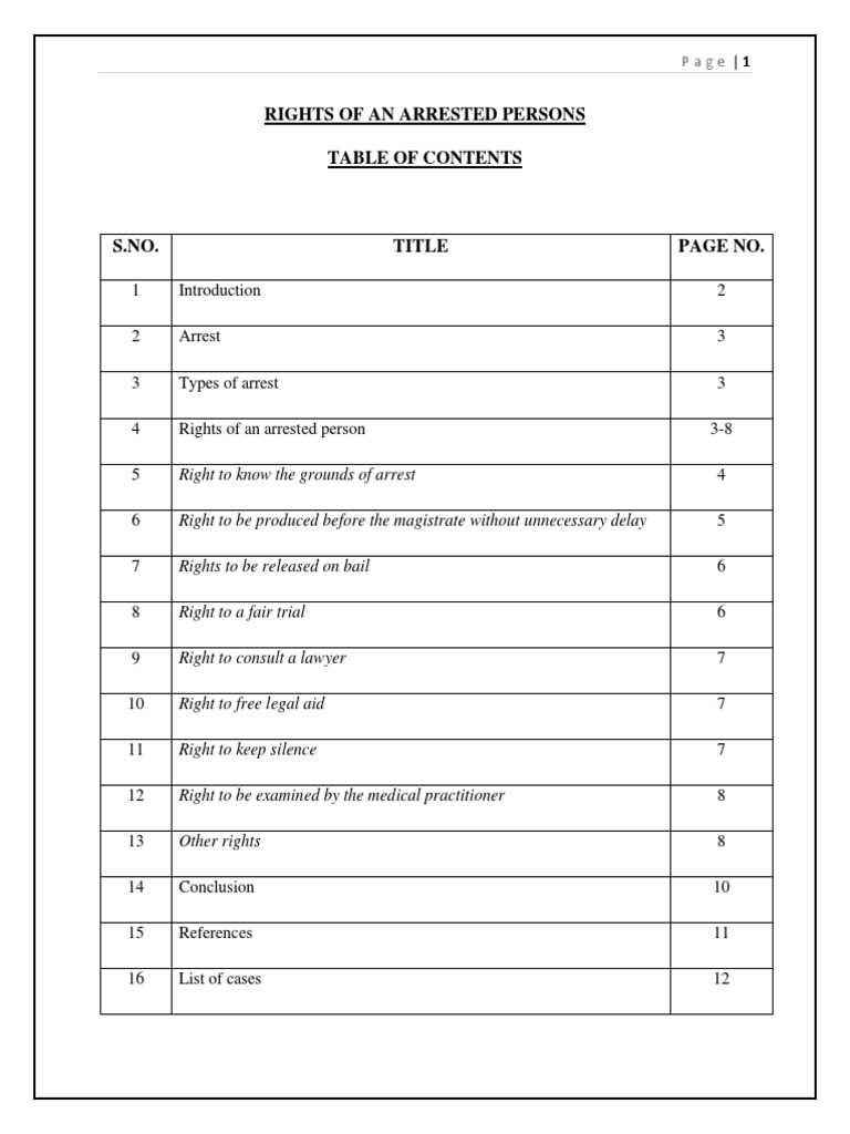 Rights of An Arrested Person | PDF | Arrest | Bail