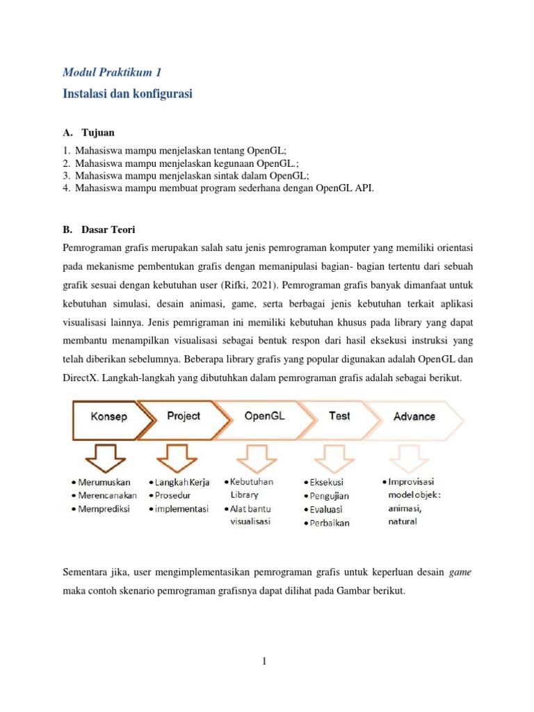 Modul Praktikum 1 - Praktikum Grafika Komputer | PDF