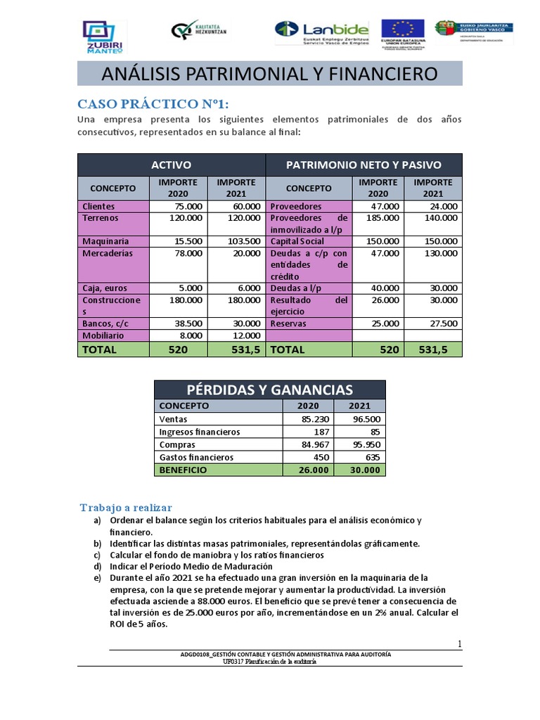 Ejercicios Sobre Ratios | PDF | Contabilidad | Business