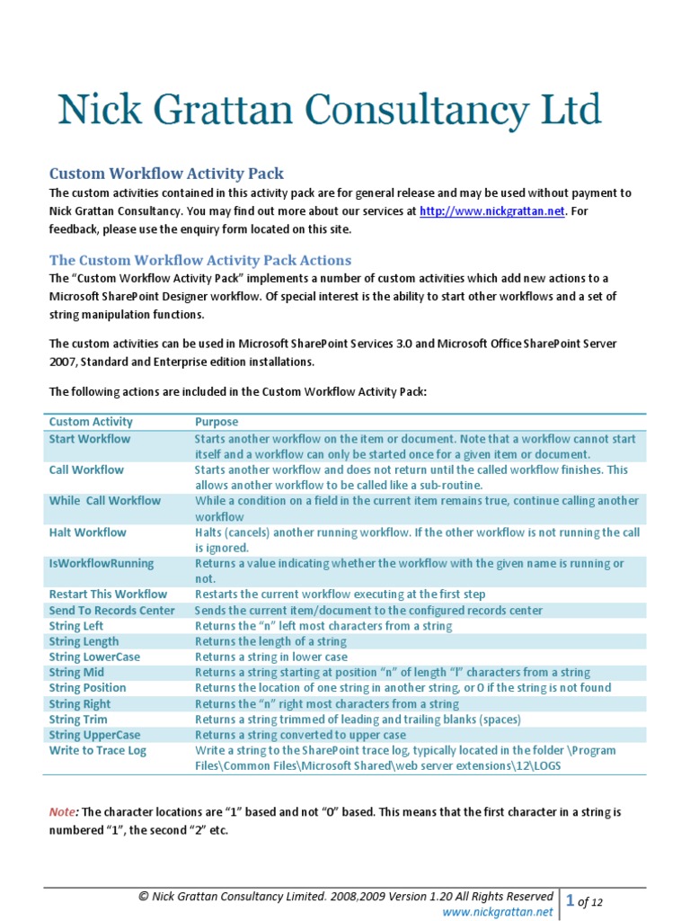 Custom Workflow Activity Pack Pdf Parameter Computer Programming