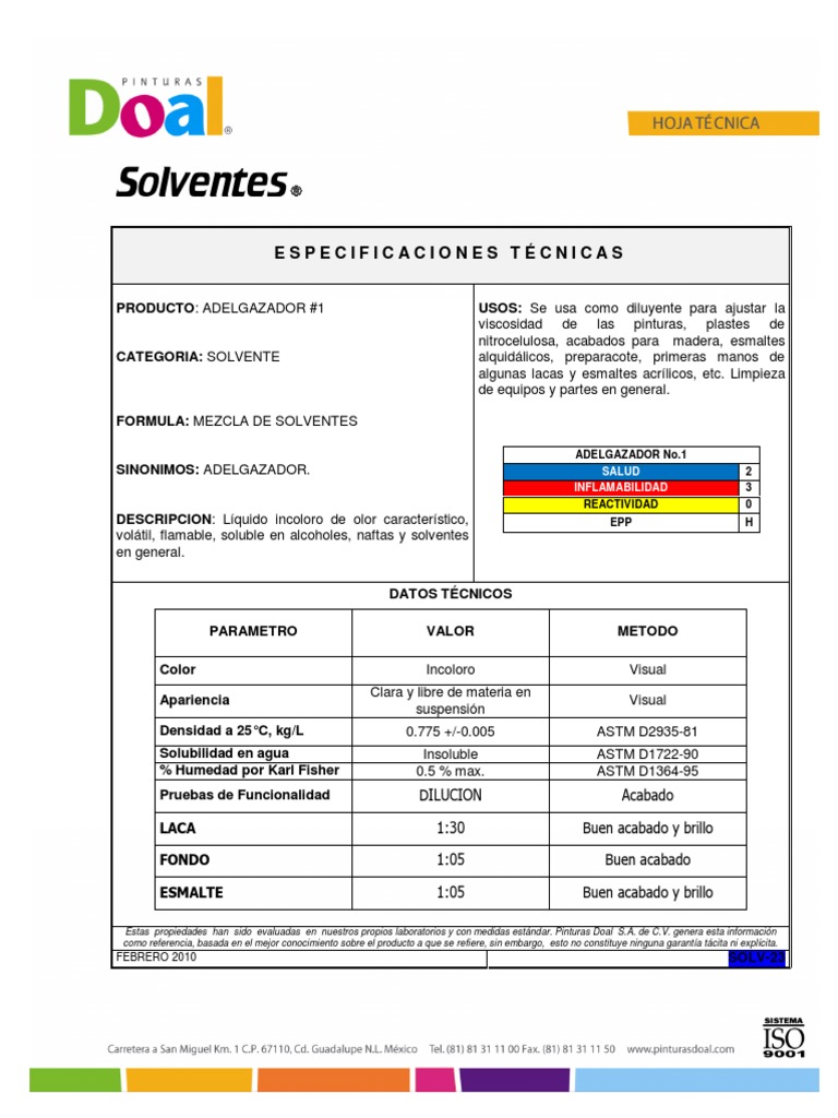 Especificaciones técnicas y propiedades de un solvente utilizado para ...