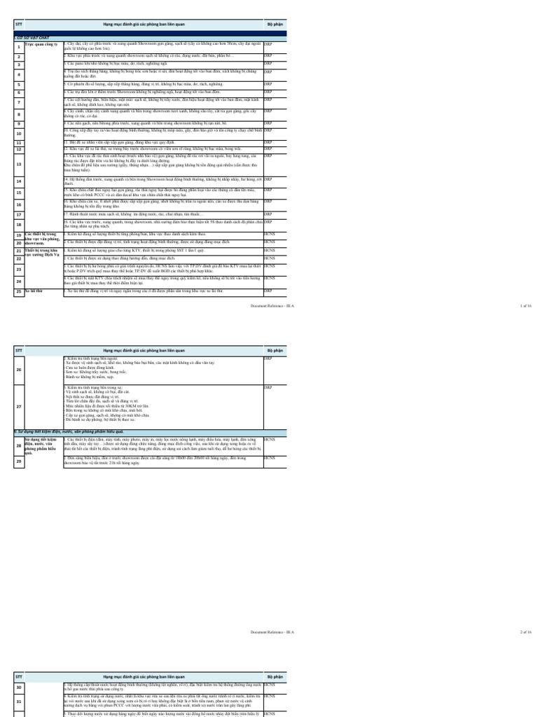 Database Inspections - T NG V | PDF