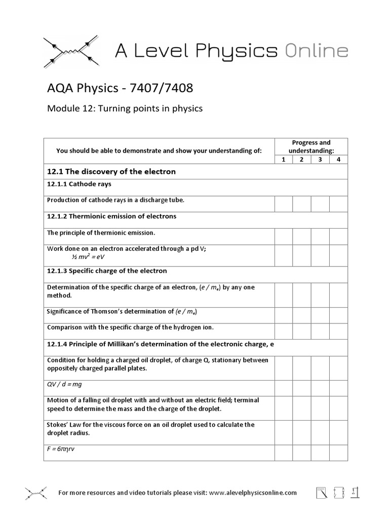 AQA Physics - Learning Checklist - Module 12 - Turning Points in ...