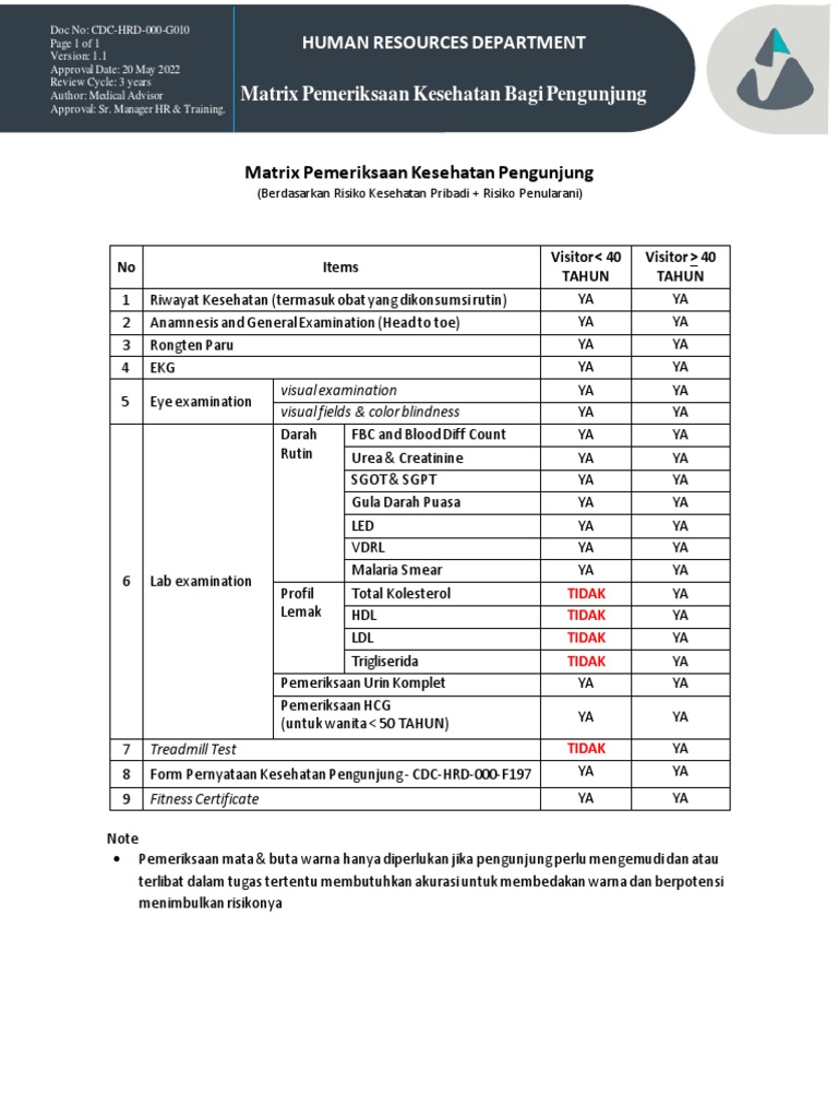 CDC-HRD-000-G010 Matriks Skrining Kesehatan Pengnjung - Rev (1429) | PDF
