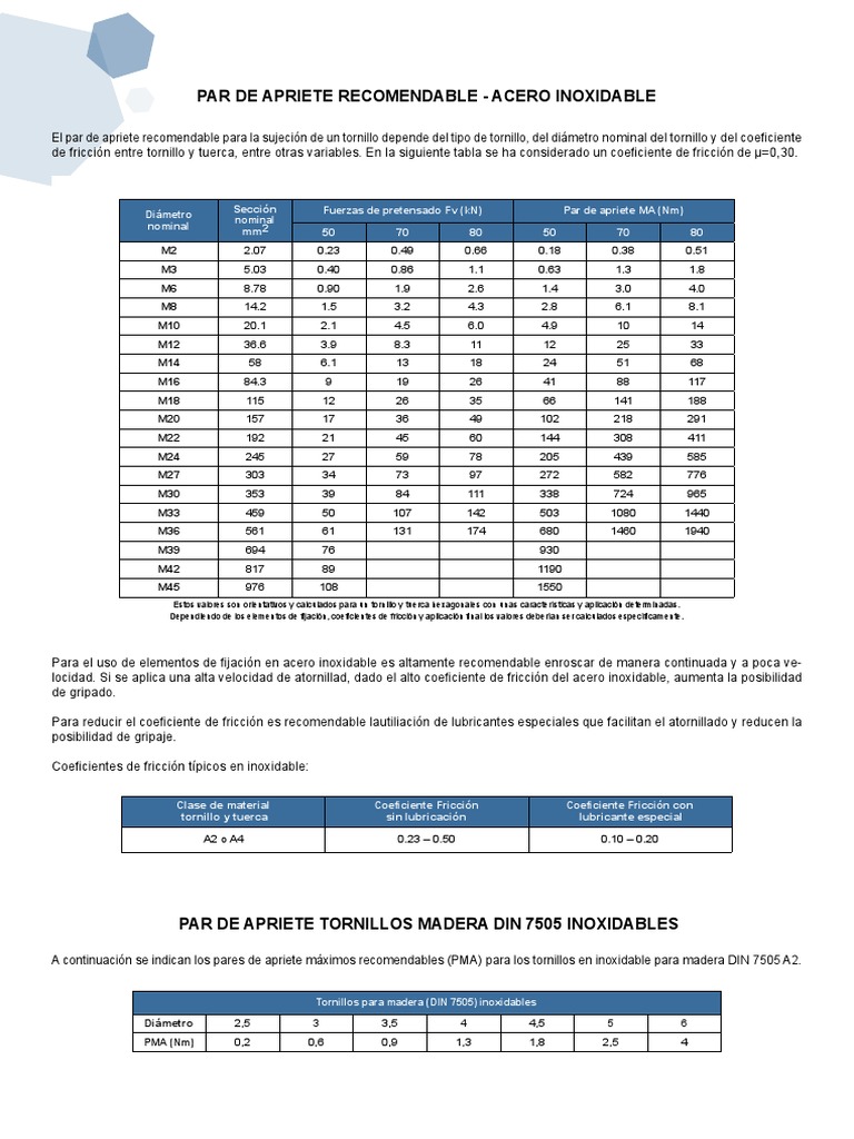 Par de Apriete Tornillos Acero Inoxidable | PDF | Tornillo | Unión