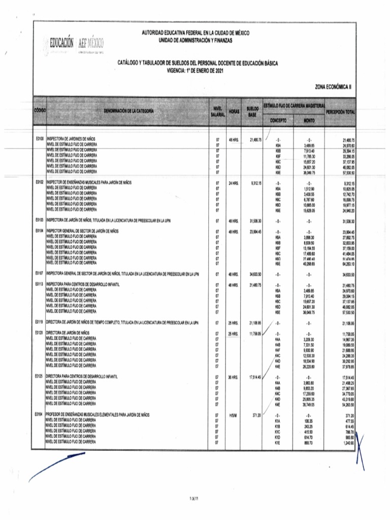 14 Tabulador Sueldo Base Docente Basica 01 Enero 2021 | PDF