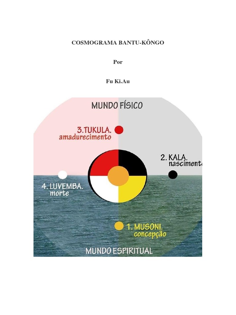 Cosmograma Bantu-KÃ Ngo Por Fu Ki - Au | PDF | Tempo | Vida
