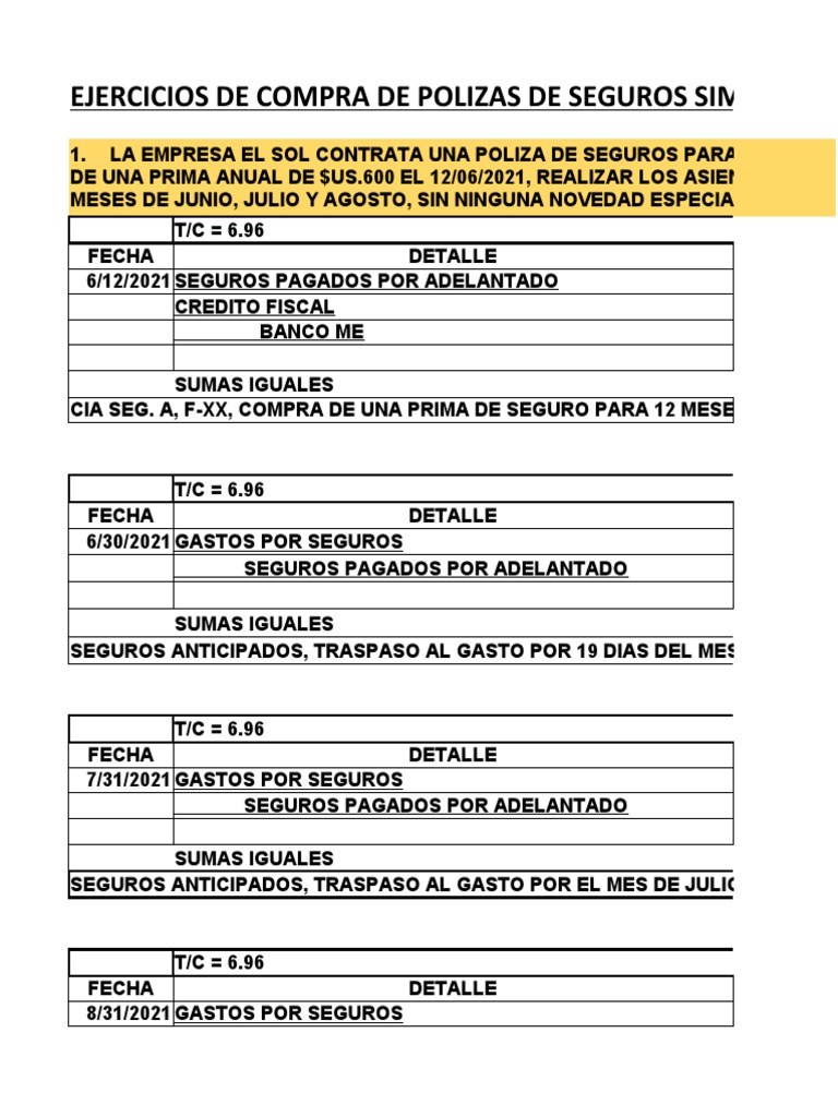 Seg - Resol. Practicos | PDF | Servicios financieros | Economias