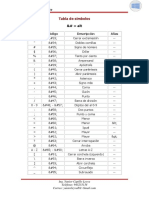 Códigos Alt para Símbolos y Signos | PDF | Símbolos tipográficos ...