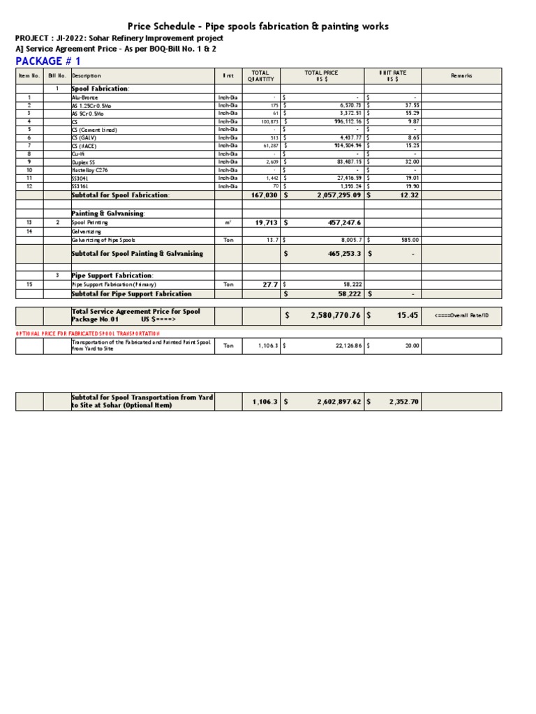 SP-Pipe Supports - Package 1 | PDF | Galvanization | Building Engineering