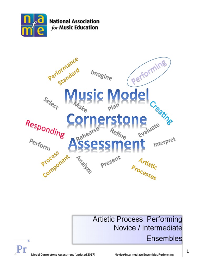 Ensemble - Performing - Novice - Intermediate - Model Cornerstone ...