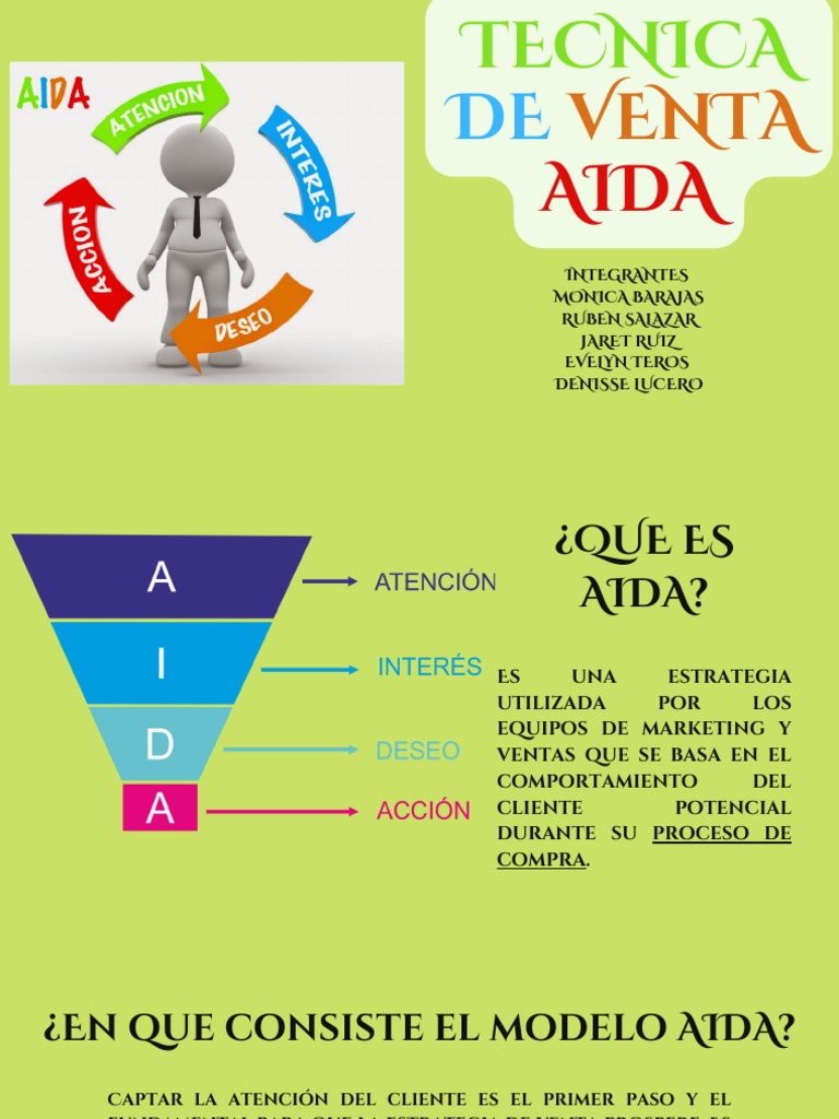 Aplicación de la Técnica AIDA en Ventas | PDF