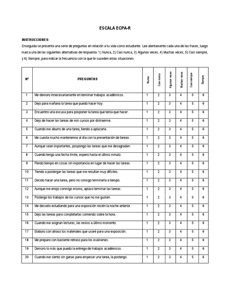 Escala Conductual de Procrastinación Académica Ecpa-R | PDF | Dilación | Habilidades profesionales