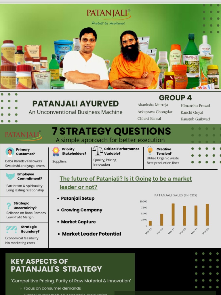 Group 4 - Patanjali Presentation | PDF | Pricing | Brand