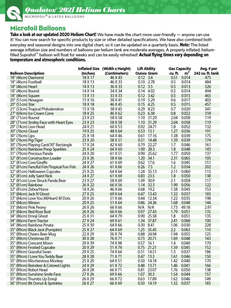 US Helium | PDF | Balloon