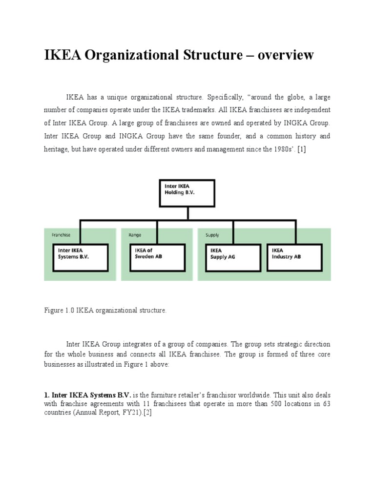 IKEA Organizational Structure II | PDF | Strategic Management | Retail
