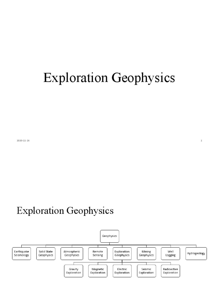 Lecture 5&6 (Exploration Geophysics) | PDF | Earth's Magnetic Field ...