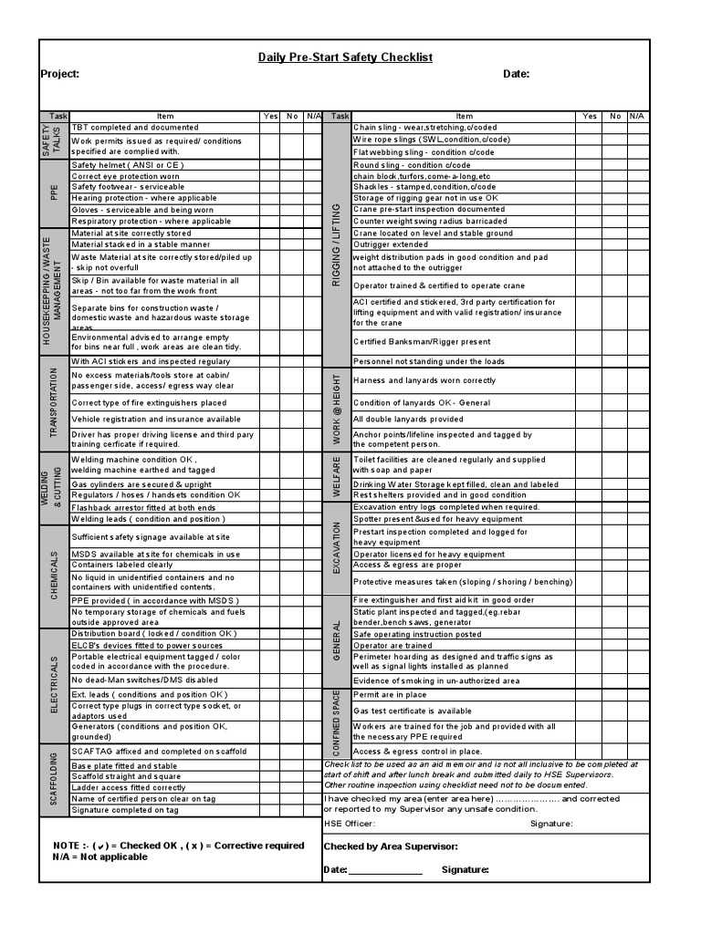 Daily Pre-Start Safety Checklist | PDF | Personal Protective Equipment ...