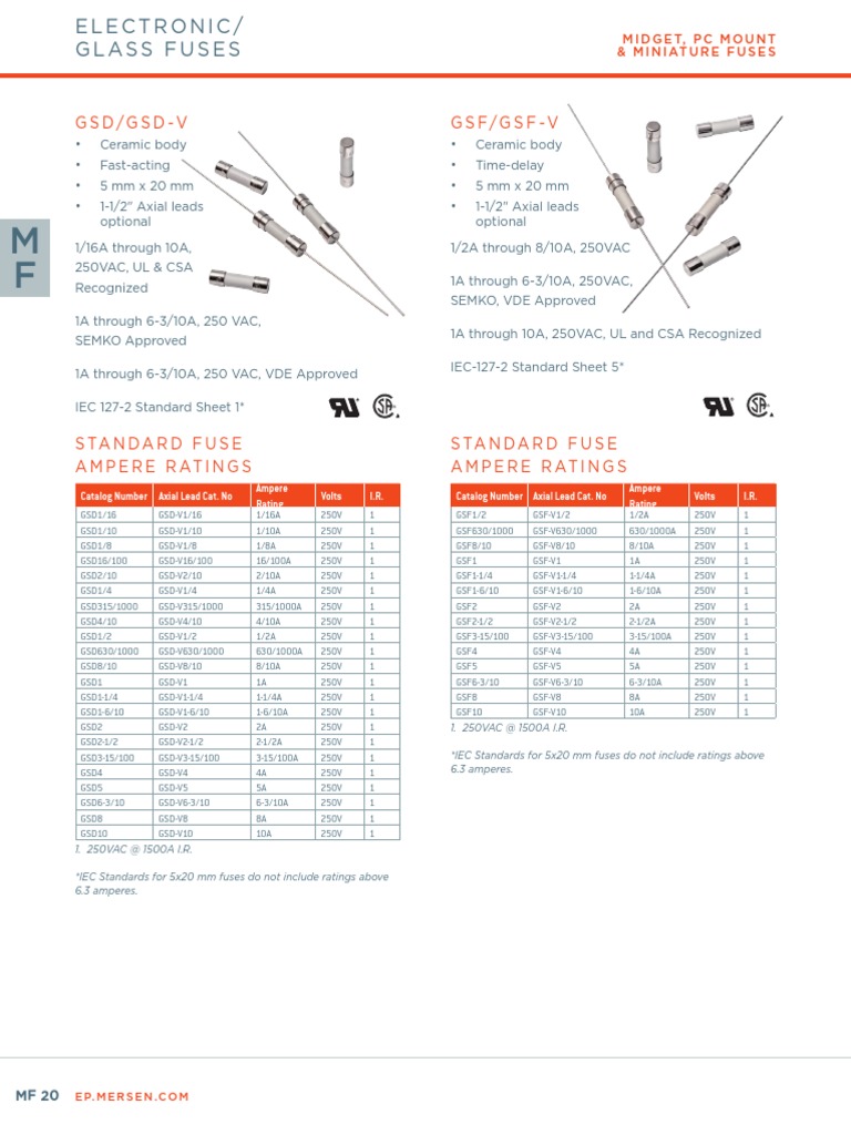 DS GSD GSD V GSF GSF V Electronic Glass Fuses 250V Mersen | PDF ...