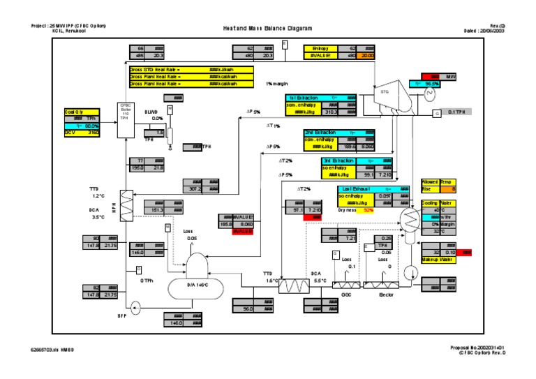 HMBD | PDF | Science & Mathematics | Technology & Engineering