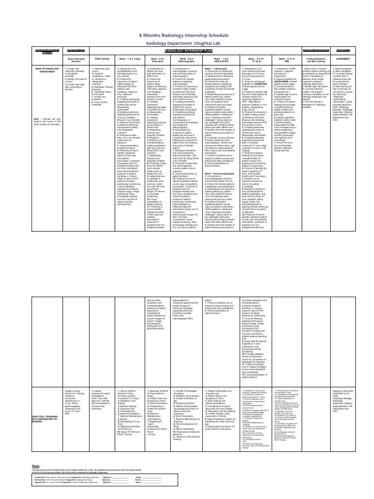 6 Months Radiology Internship Schedule | PDF | Radiology | Ct Scan