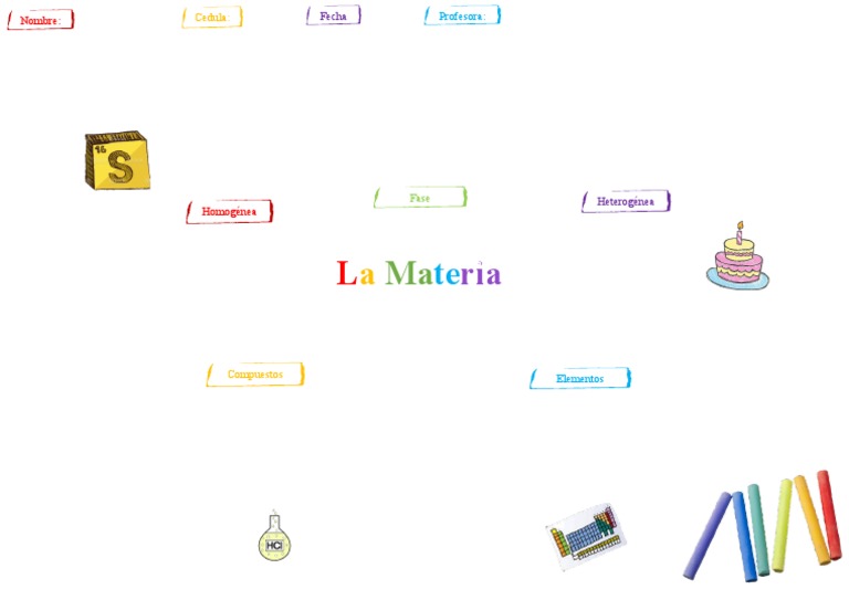 Clasificación de La Materia | PDF | Sustancias químicas | Importar