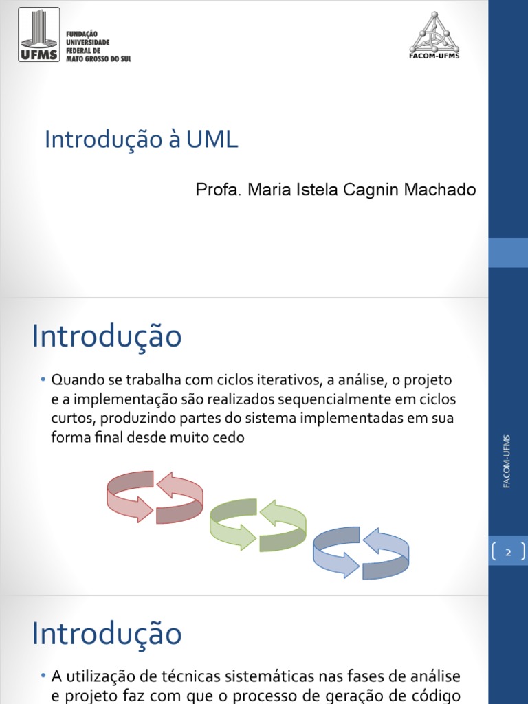 M2 - Unidade 2 - UML - Introdução | PDF | Linguagem de modelagem ...