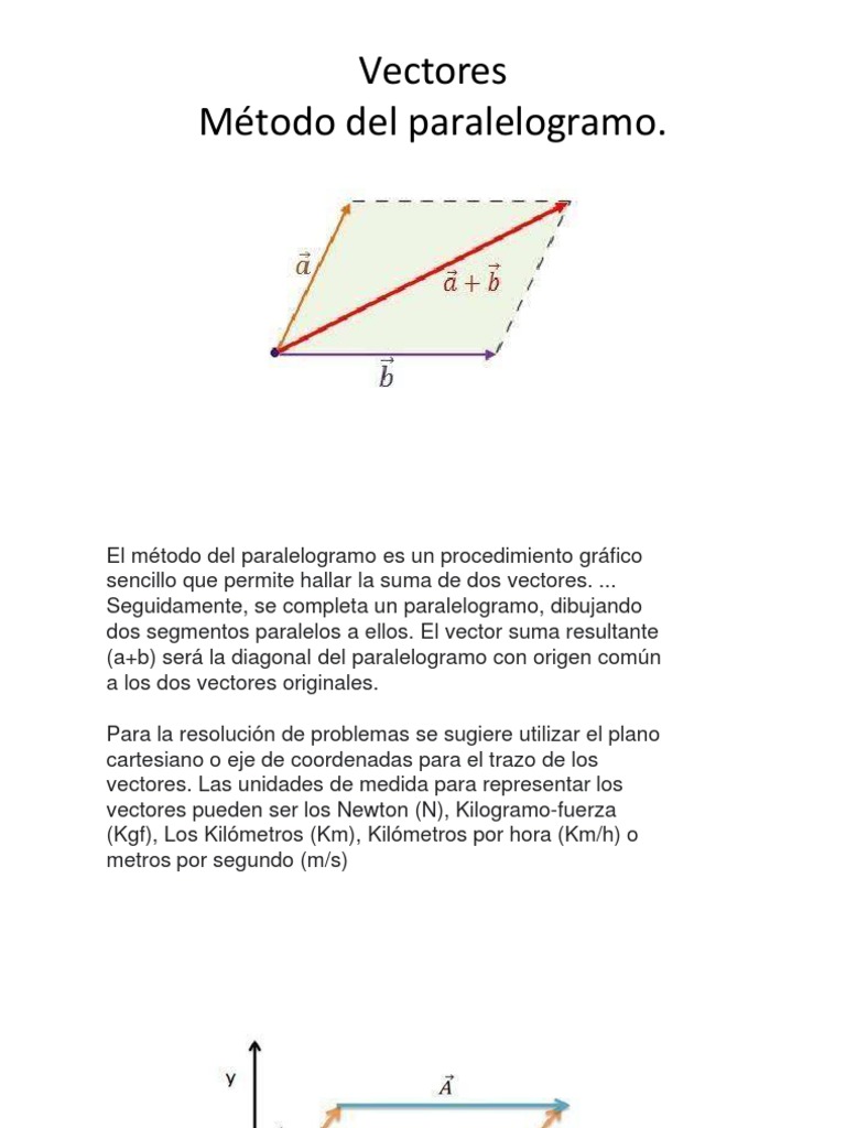 Vectores (Paralelogramo) | PDF | Vector Euclidiano | Mecánica