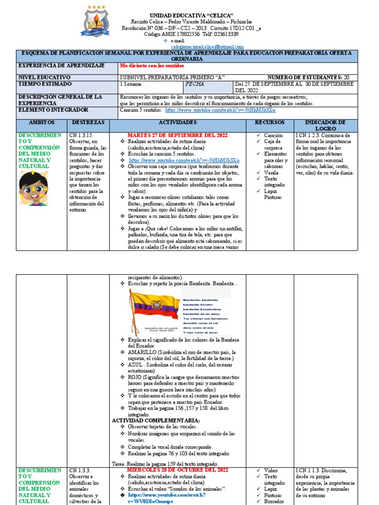Planificacion Me Divierto Con Mis Sentidos | PDF Planificacion Me Divierto Con Mis Sentidos | PDF