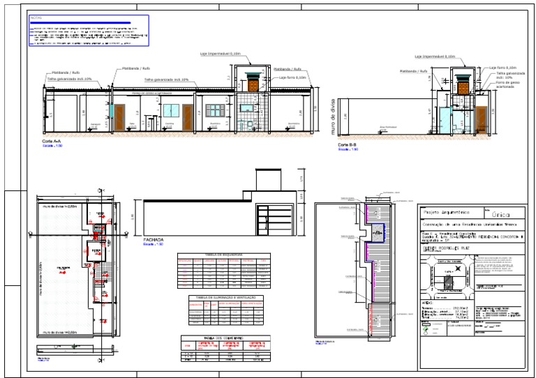 Projeto Completo - Novo-A1 | PDF