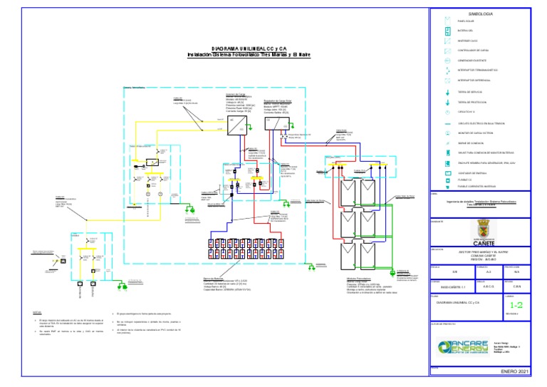 1 Plano Unilineal FV 2.25KW | PDF | Corriente continua | Bienes manufacturados