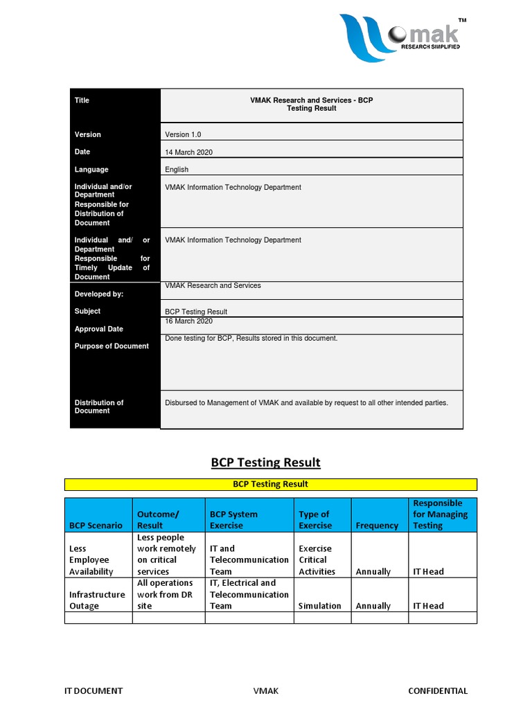 BCP Testing Result | PDF