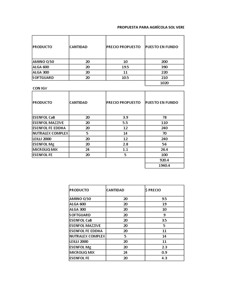 Propuesta Edison Yataco | PDF